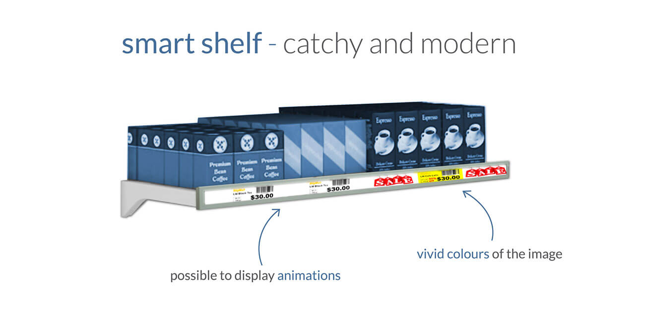 Litemax Smart Shelf display system - the future of store shelves - Unisystem - Supplier and ...